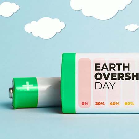 Overshoot day reached